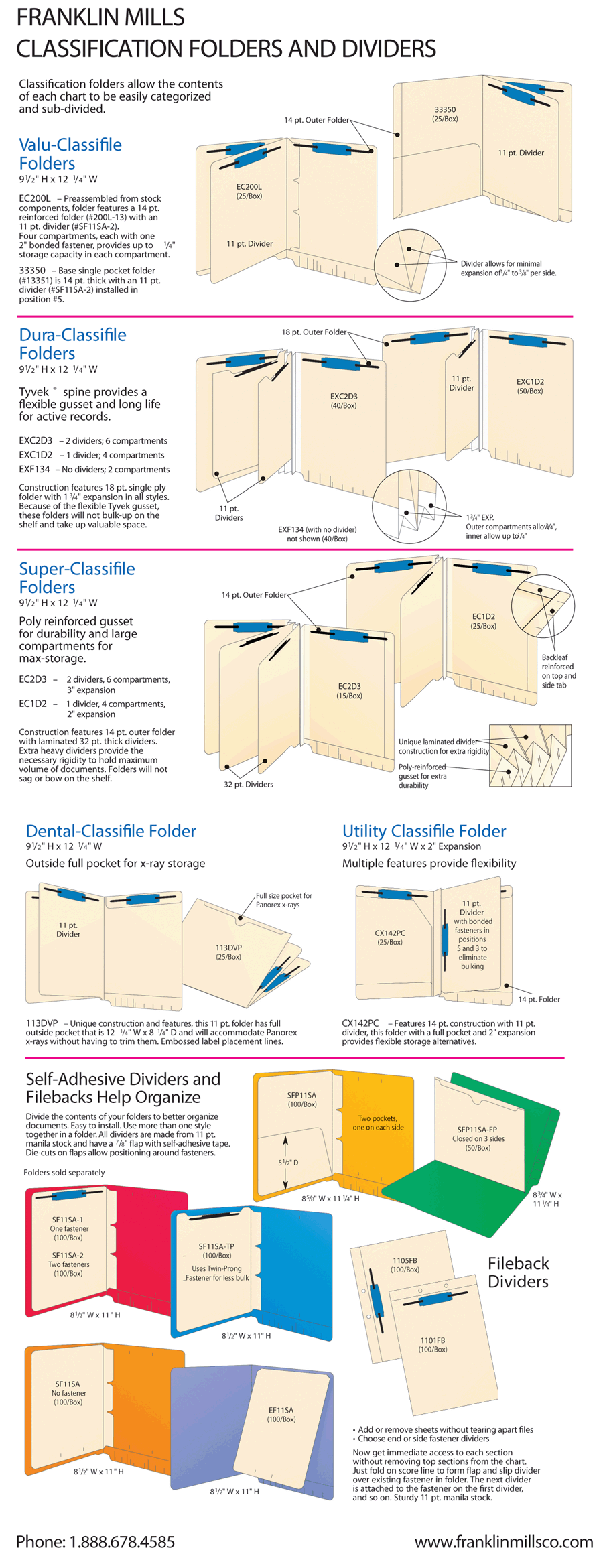 Medical Classification File Folders with Dividers - The largest ...