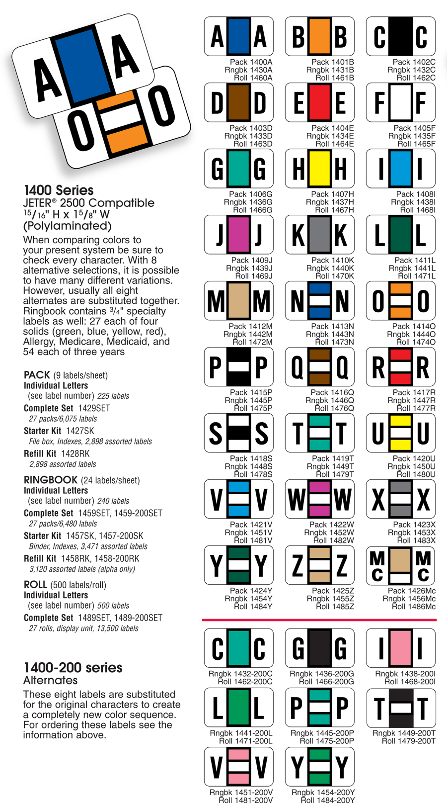 Jeter Alpha Labels, 0200,2500, 2800 Series for Patient Chart, Folder ...