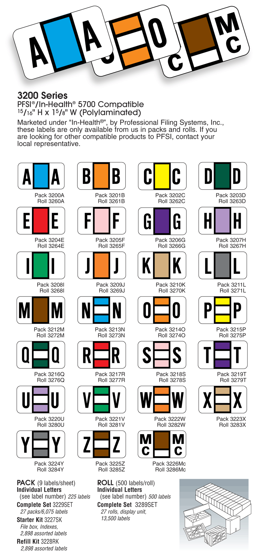 PSFI In-Health Alpha Labels, 5700 Series Color Code Labels - In Stock ...