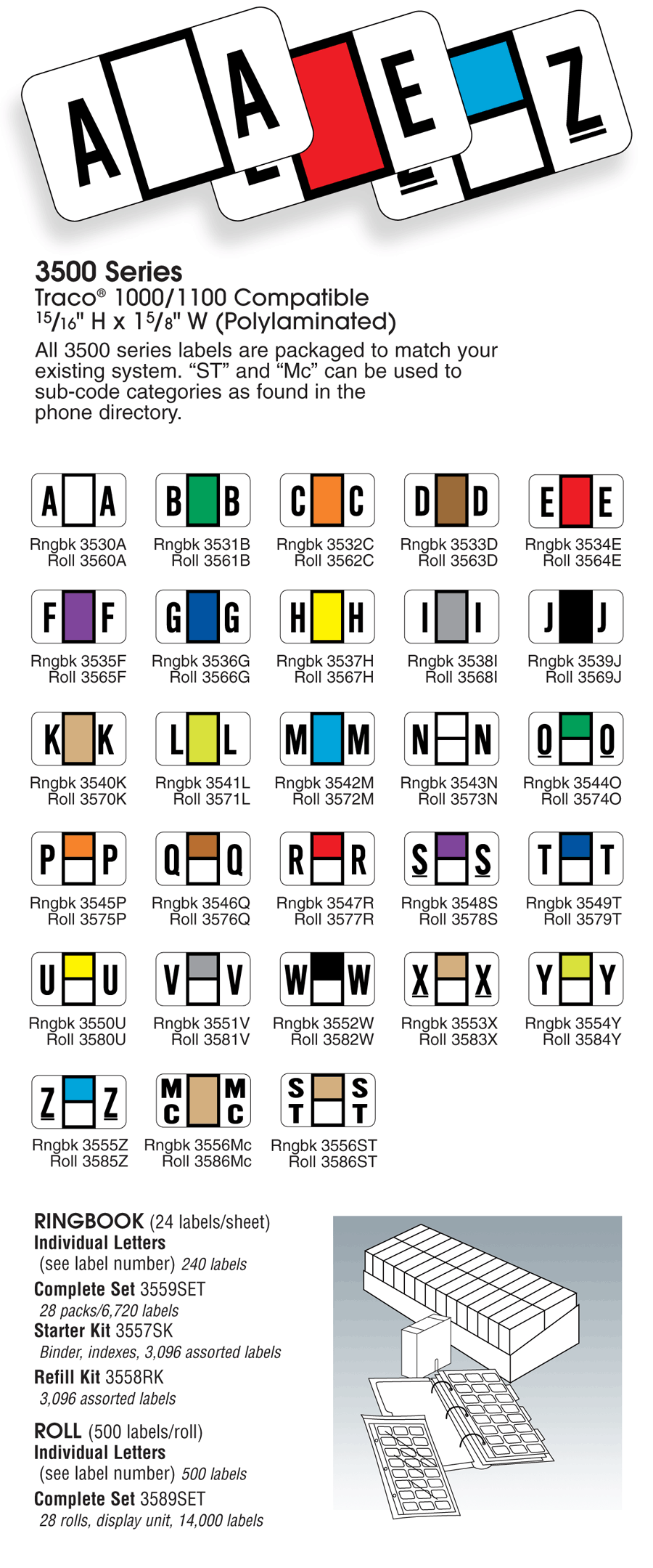Traco Alpha Labels, 1000, 1100 Series Color Coding for Patient Folders ...